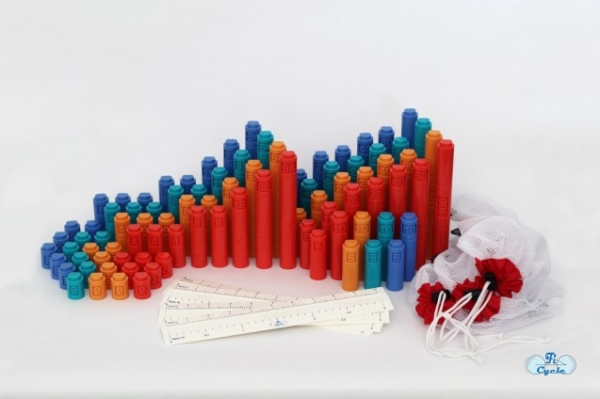 5 Sets of FiCycle LOGs - FiCycle Math